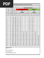 Bus Bar Selection Chart Aluminium | PDF | Electromagnetism | Electrical ...