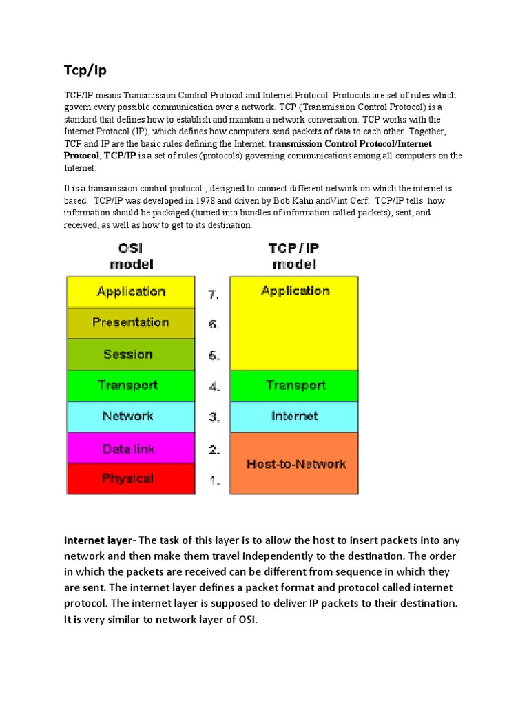 Tcp/Ip: Protocol, TCP/IP Is A Set of Rules (Protocols) Governing ...