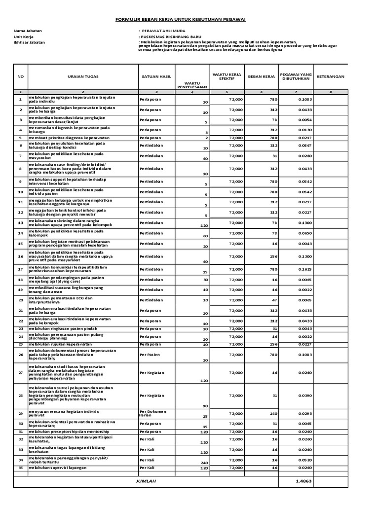 Abk JFT Perawat Ahli Muda | PDF