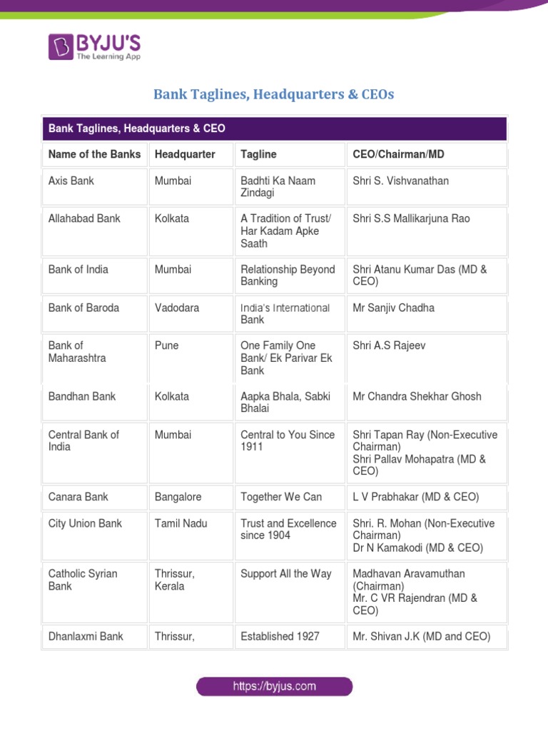 Bank Taglines, Headquarters & CEO | PDF | Banking | Financial Services ...