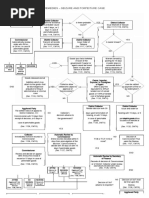 Information On The: BOC - Client Profile Registration System (CPRS ...