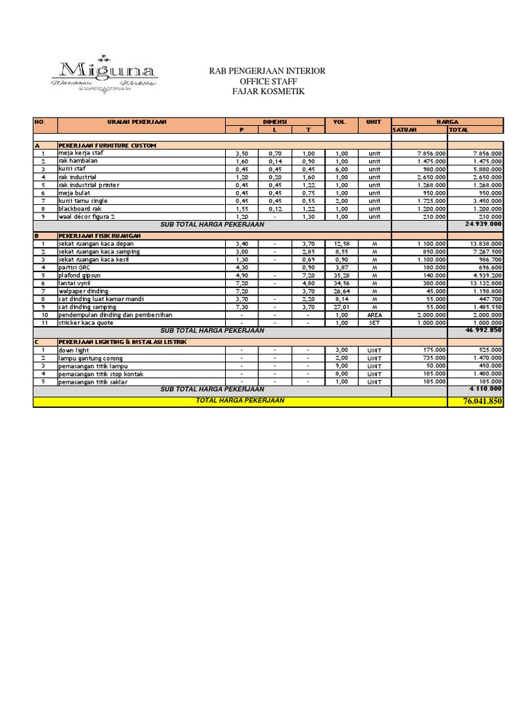 RAB Office Staff Fajar Kosmetik | PDF | Griya & Taman