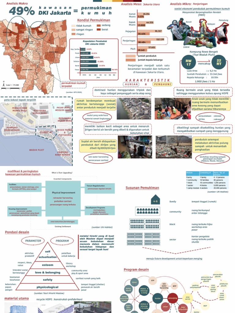 Skematik Desain | PDF