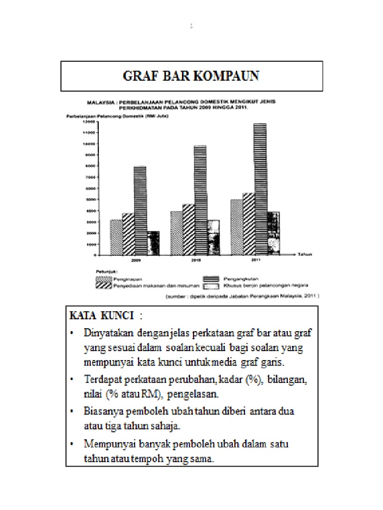 Nota Graf Pam 2 | PDF