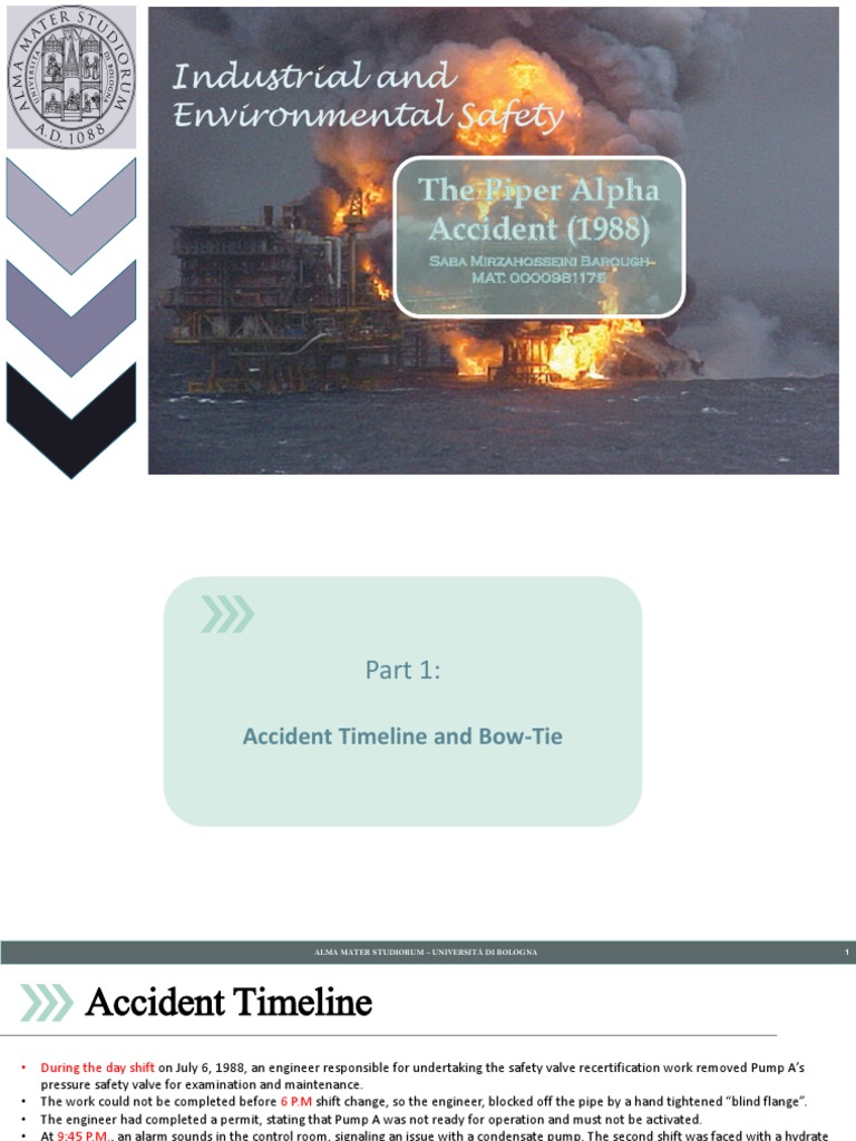 Piper Alpha Accident Overview and Analysis | PDF | Liquefied Petroleum ...