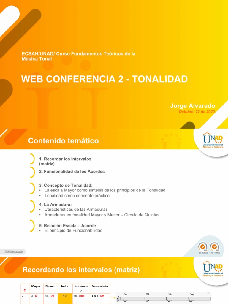 Resolución Tritono - Escala Menor Arm - Acordes Triada y Cuatriada - Armonización Escalas y ...