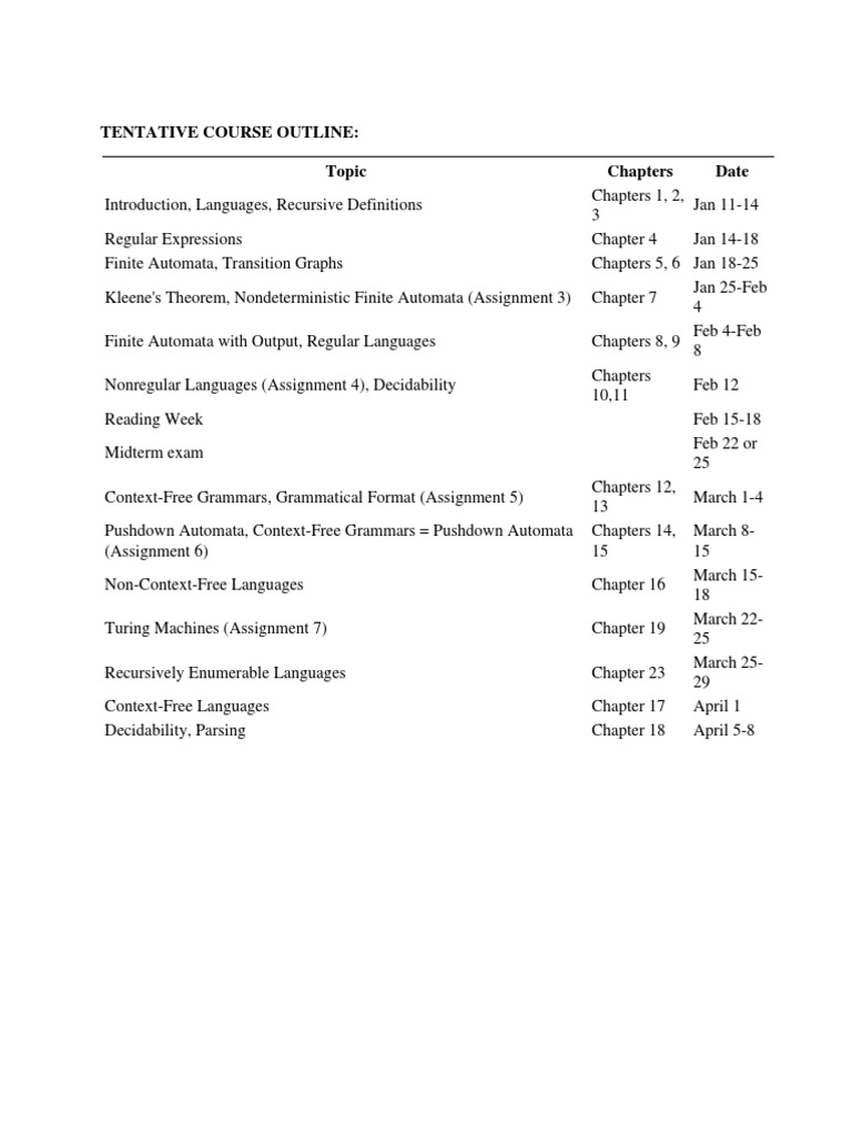 CSI3104 Course Schedule | PDF | Metalogic | Theory Of Computation
