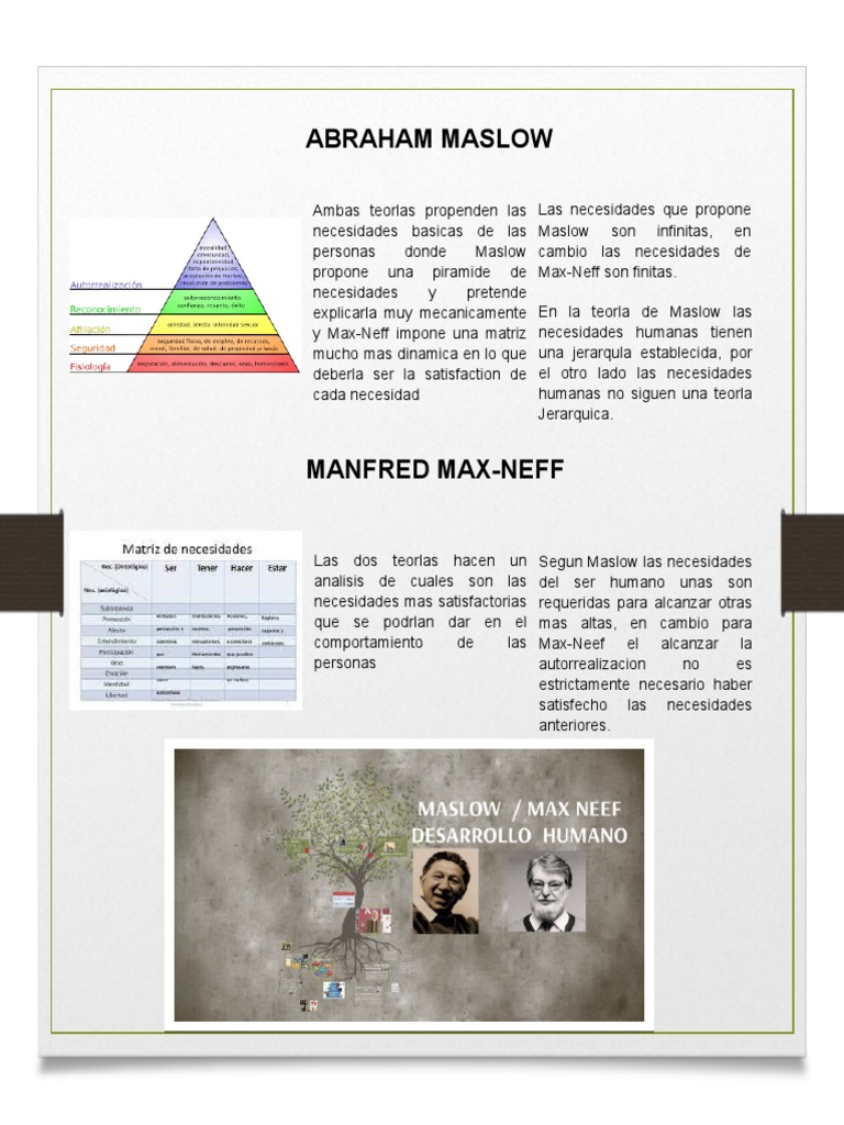 Cuadro Comparativo Neef y Maslow Ray | PDF