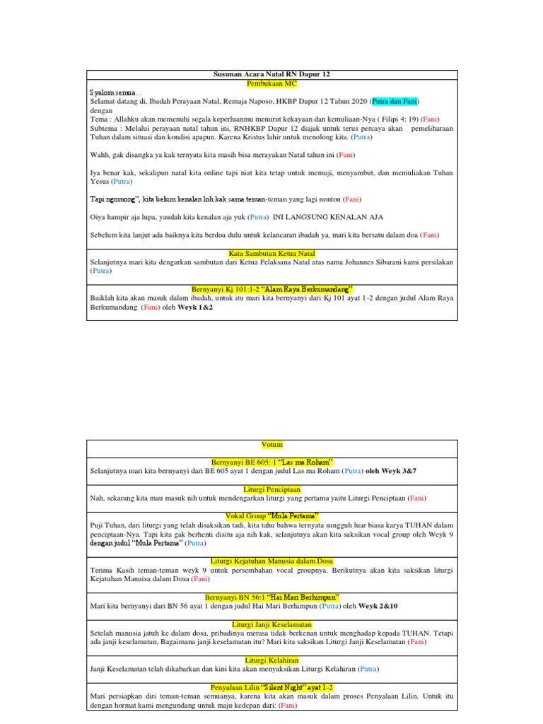 Teks MC Natal RN Dapur 12 2020 | PDF