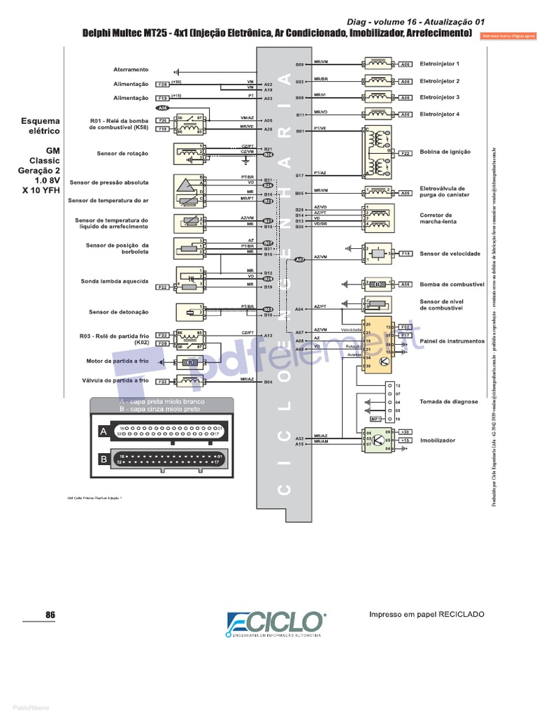 Classic 1.0 g2 Multec Mt25 | PDF
