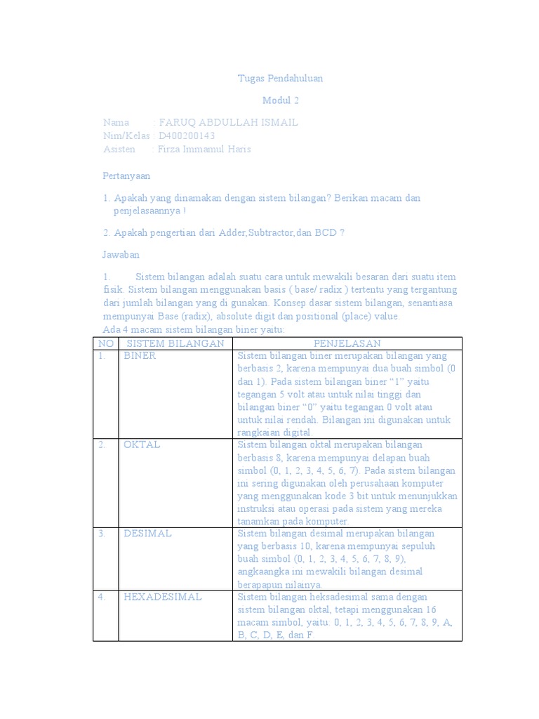 D400200143 - Faruq Abdullah Ismail - Laporan - Modul - 2 | PDF