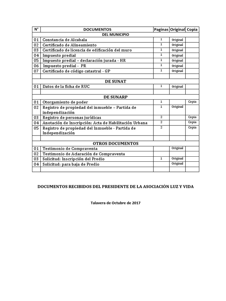 Documentos Recibidos | PDF