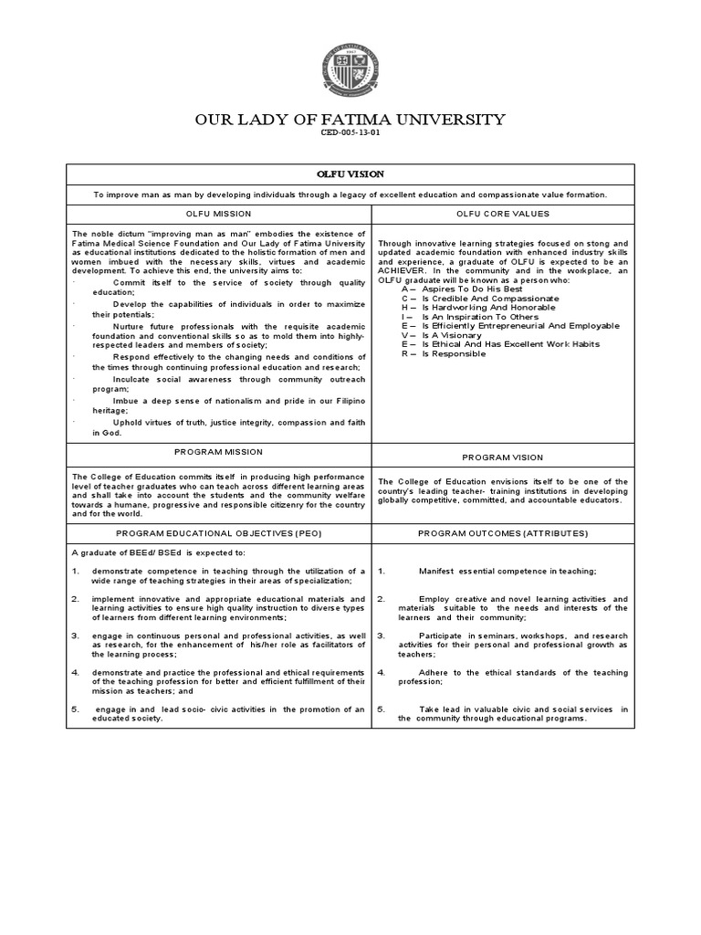 Principles of Teaching 1 Overview | PDF | Learning | Classroom