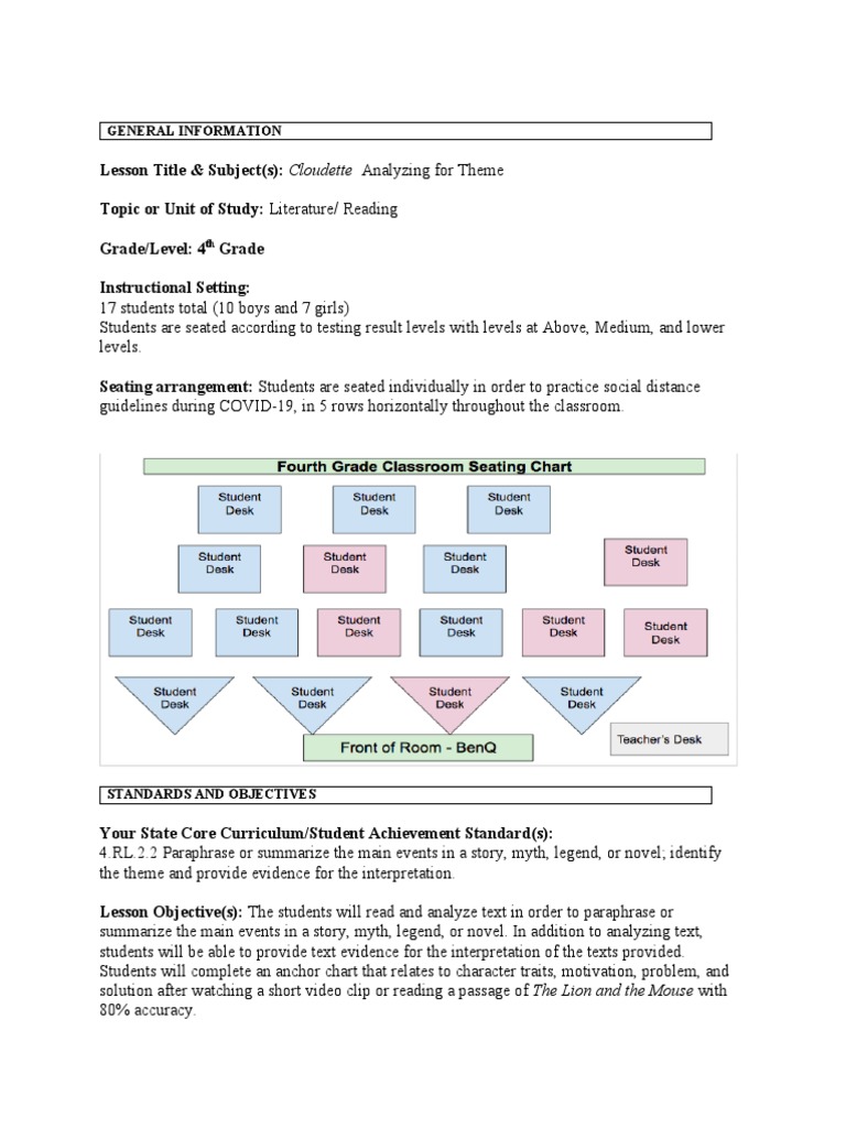 Theme Lesson Plan | PDF | Lesson Plan | Differentiated Instruction