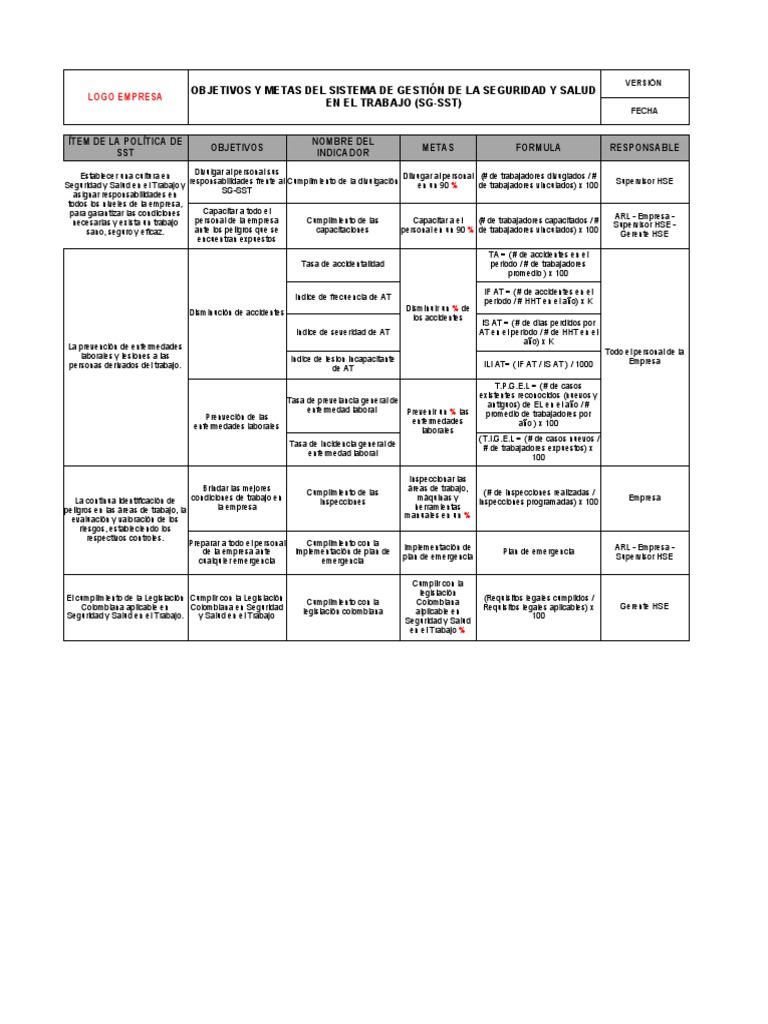 Matriz de Objetivos y Metas | PDF