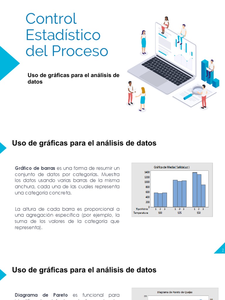 Uso de Gráficas para El Análisis de Datos | PDF | Método científico ...