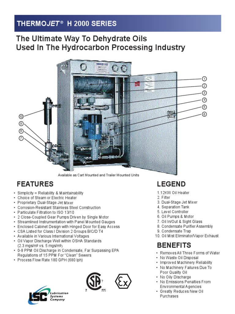 The Ultimate Way To Dehydrate Oils Used in The Hydrocarbon Processing ...