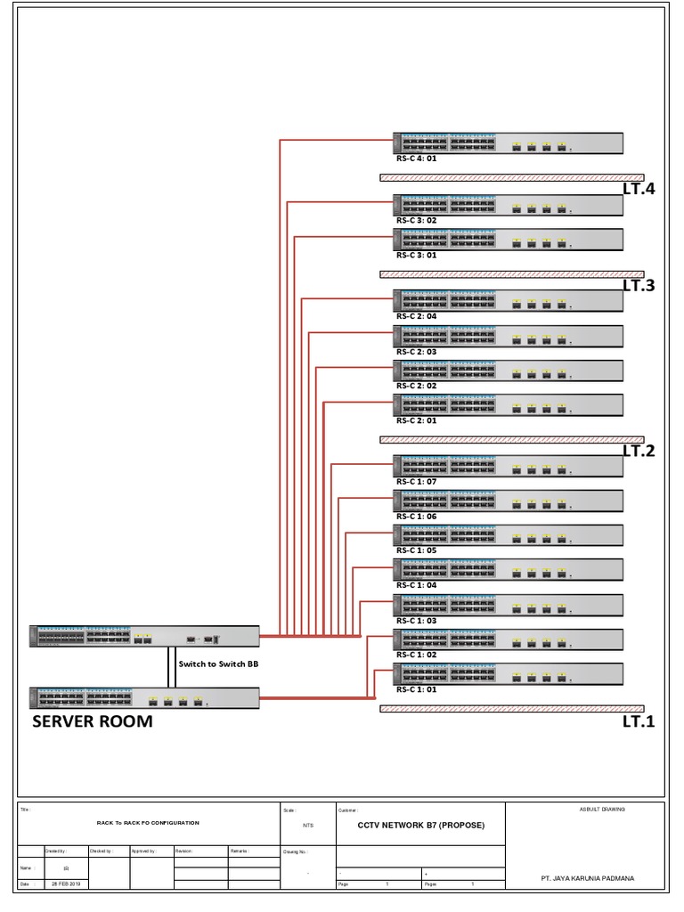 Single Line Network Design | PDF | Computer Networking | Computing