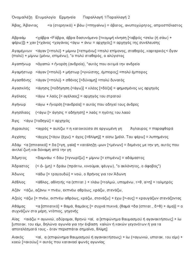 ΑΡΧΑΙΑ ΟΝΟΜΑΤΑ ΣΗΜΑΣΙΑ | PDF
