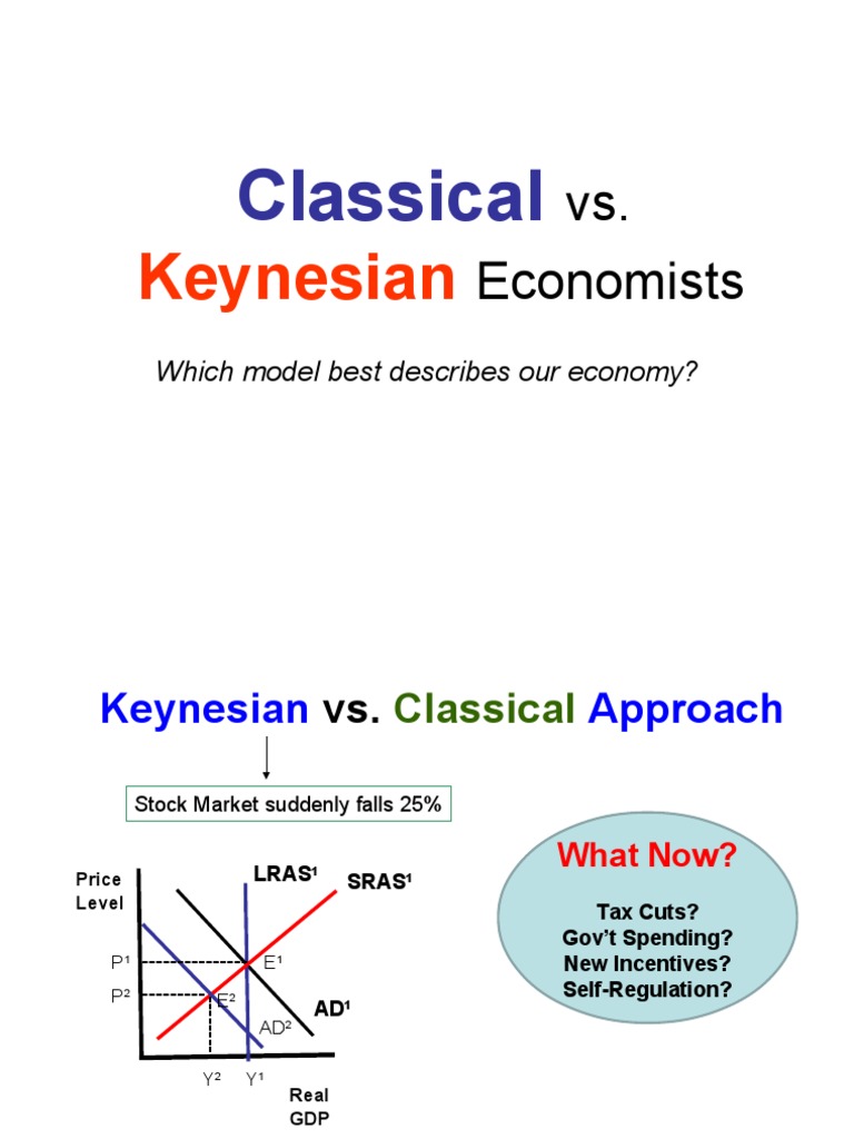Classical: Keynesian | PDF | Keynesian Economics | Economics
