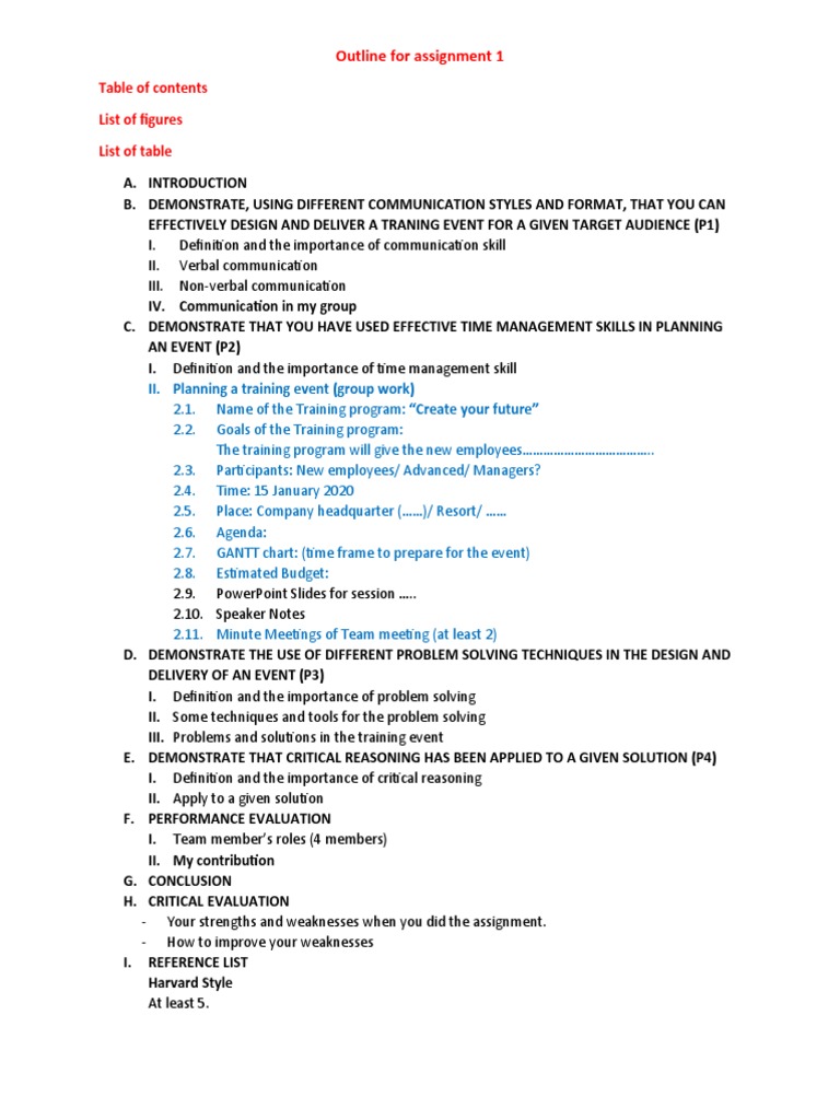 Outline For Assignment 1 - Professional Practice | PDF