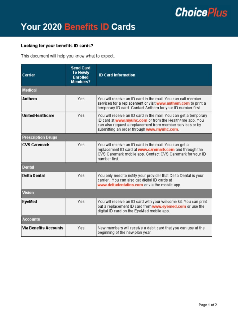 Benefits ID: Your 2020 Cards | PDF | Identity Document | Business