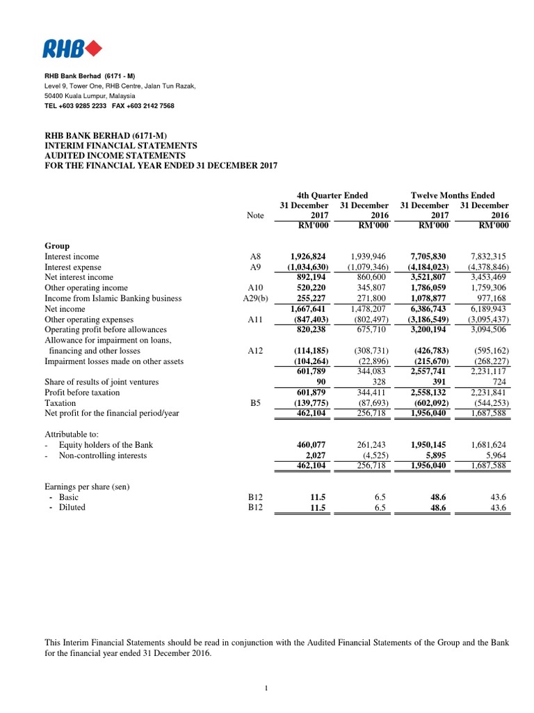 RHB Bank Unaudited Financial Statement Fy 2017 | PDF | Dividend ...