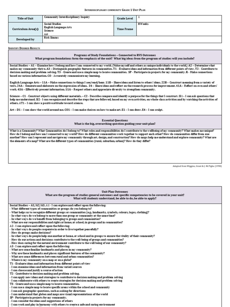 Grade 1 Community Unit Plan | PDF | Community | Educational Assessment