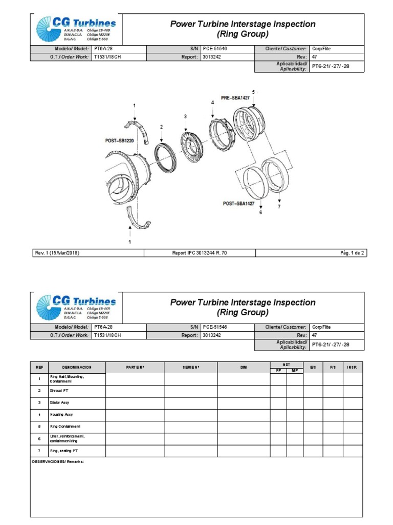 Power Turbine Interstage Inspection (Ring Group) | PDF | Nature