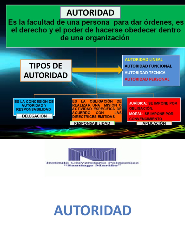 Tipos y Conceptos de Autoridad Organizacional | PDF