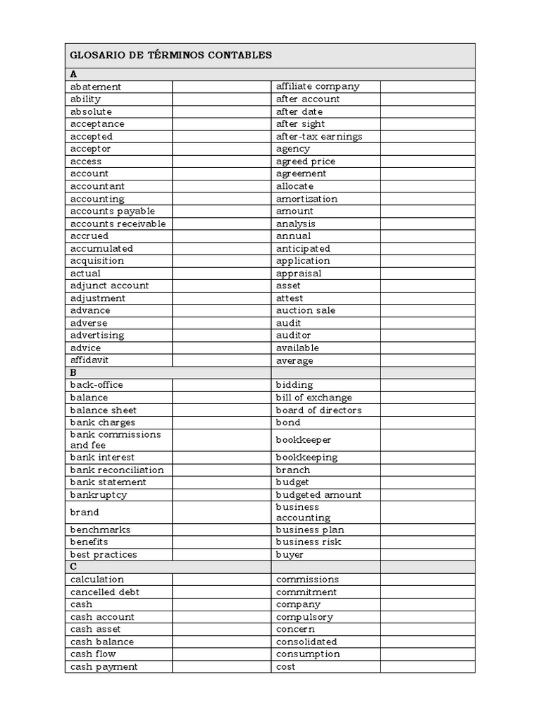 Glosario de Terminos Contables en Inglés | PDF