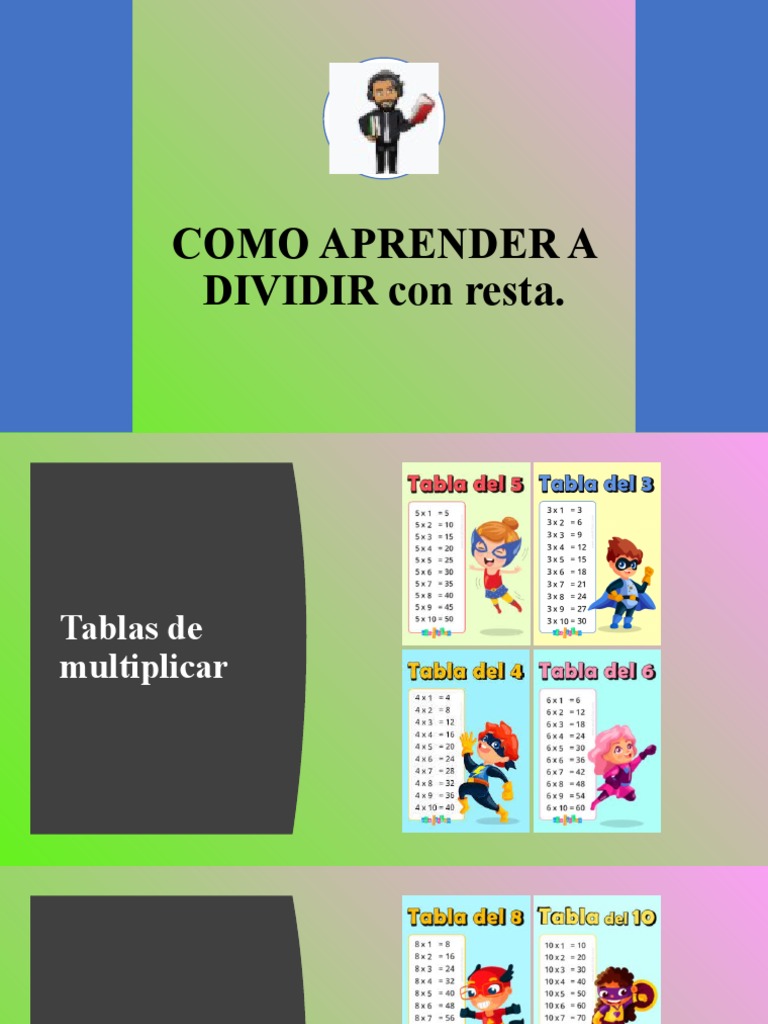COMO APRENDER A DIVIDIR Con Resta | PDF