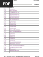 Unicarriers/Nissan Forklift Error Codes | PDF