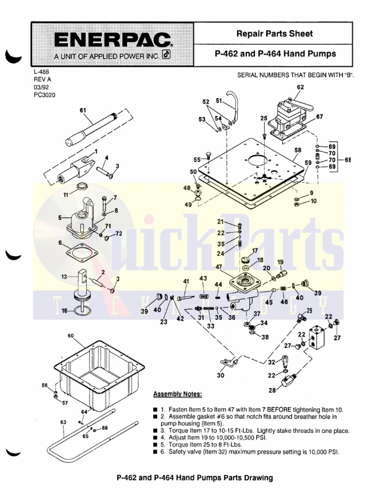 Enerpacp 462 BP 464 B | PDF