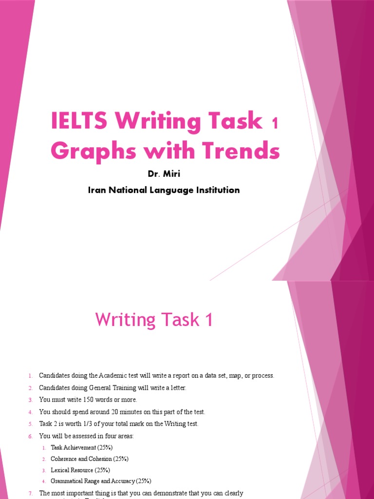 IElTS Writing Task 1 Graph | PDF | Zoo | Wildlife