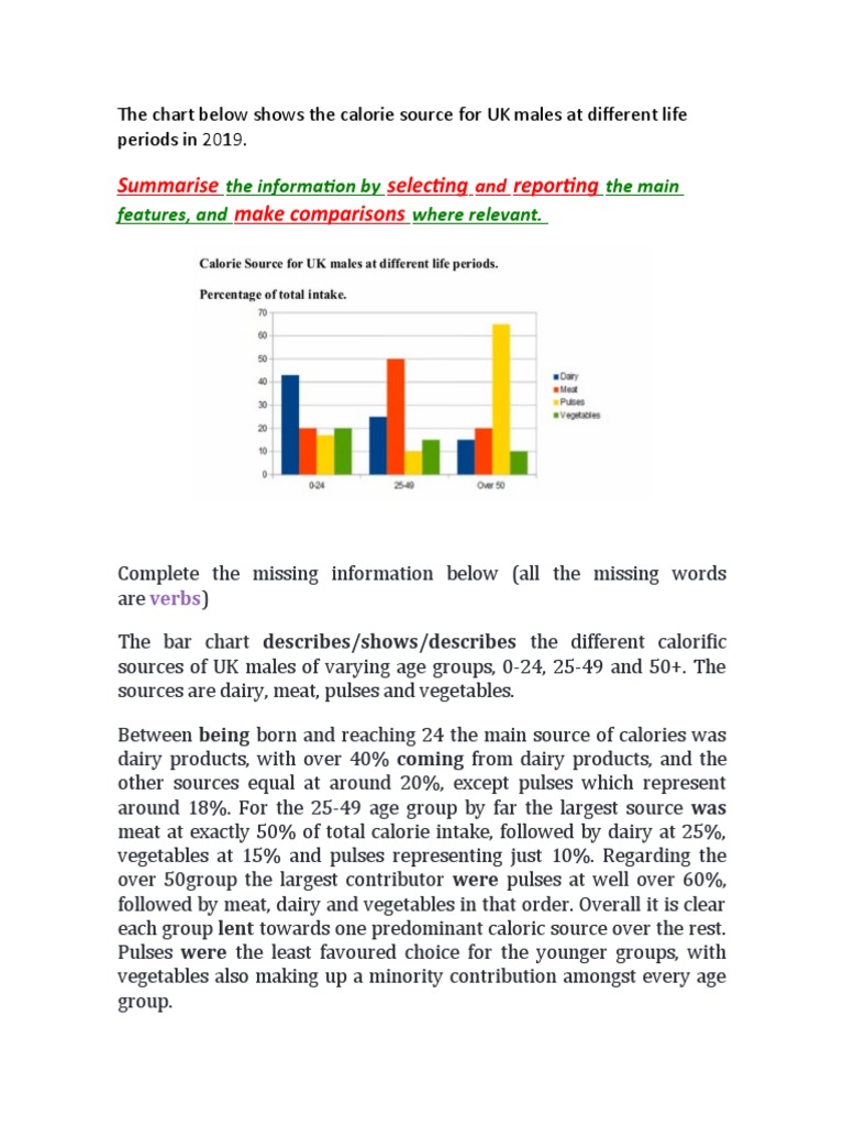 Calorie Sources for UK Males by Age | PDF | Meat | Economies