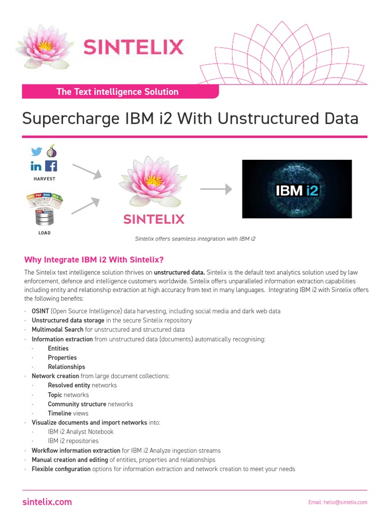 Supercharge IBM I2 With Unstructured Data | PDF | Information Retrieval | Computer Network