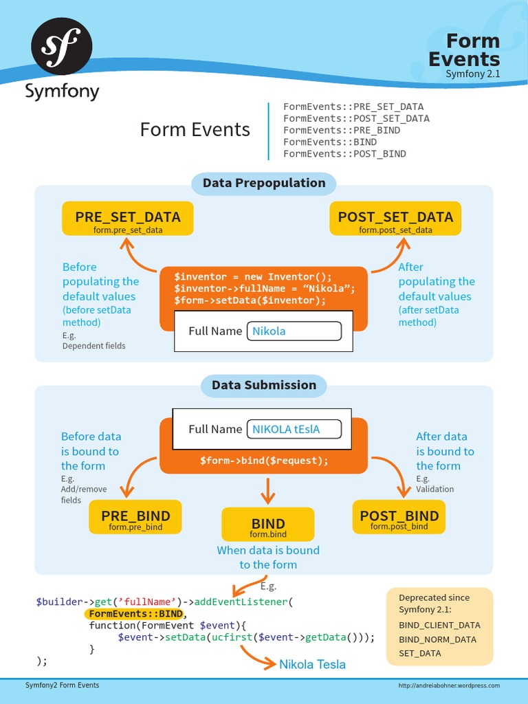 Form Events en | PDF | Computer Programming | Computing