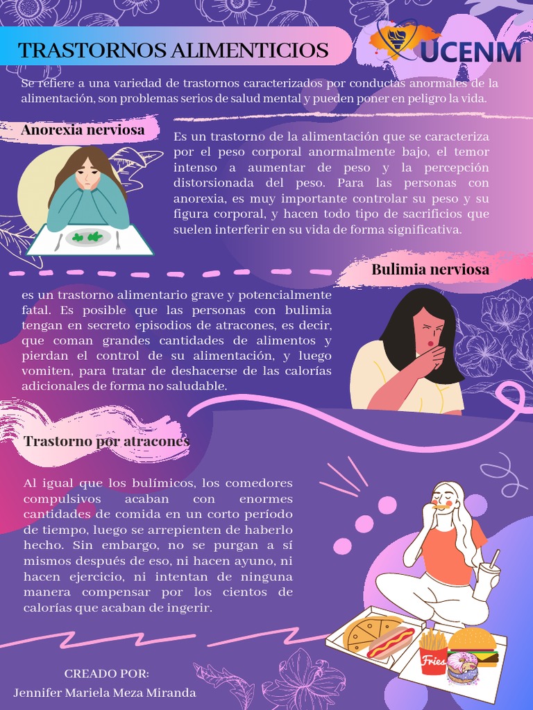 Infografía - Trastornos Alimenticios | PDF