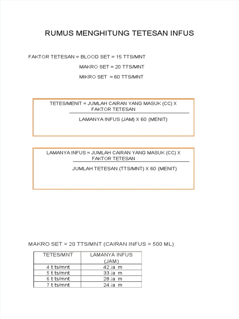 Rumus Menghitung Tetesan Infus | PDF