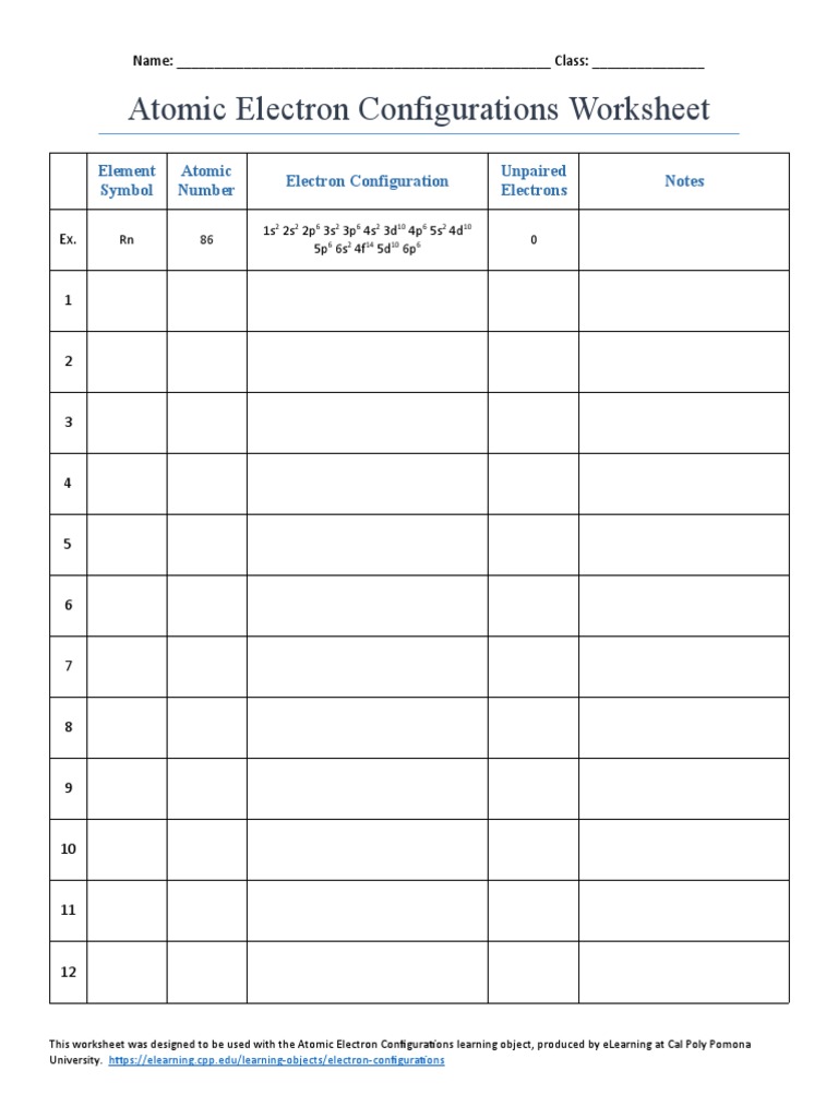 Atomic Electron Configurations Worksheet | PDF