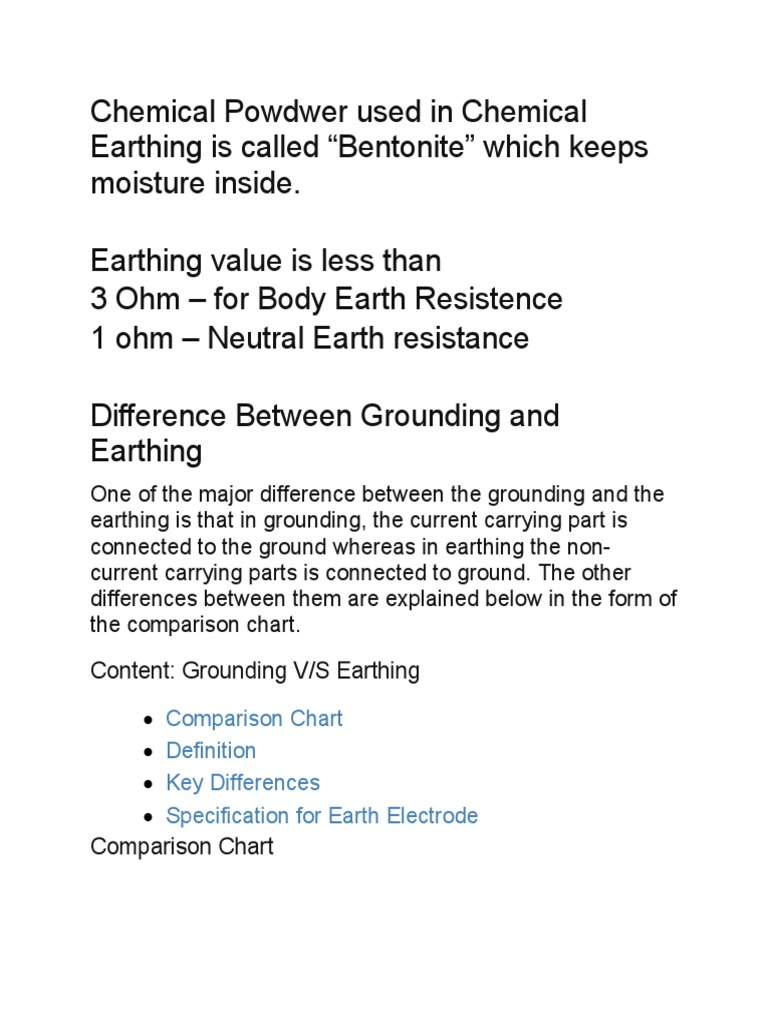 Content: Grounding V/S Earthing: Comparison Chart Key Differences ...