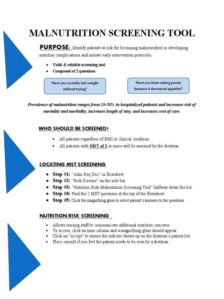 Malnutrition Screening Tool Overview | PDF | Wellness