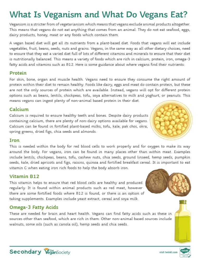 What Is Veganism and What Do Vegans Eat | PDF | Veganism | Diet (Nutrition)