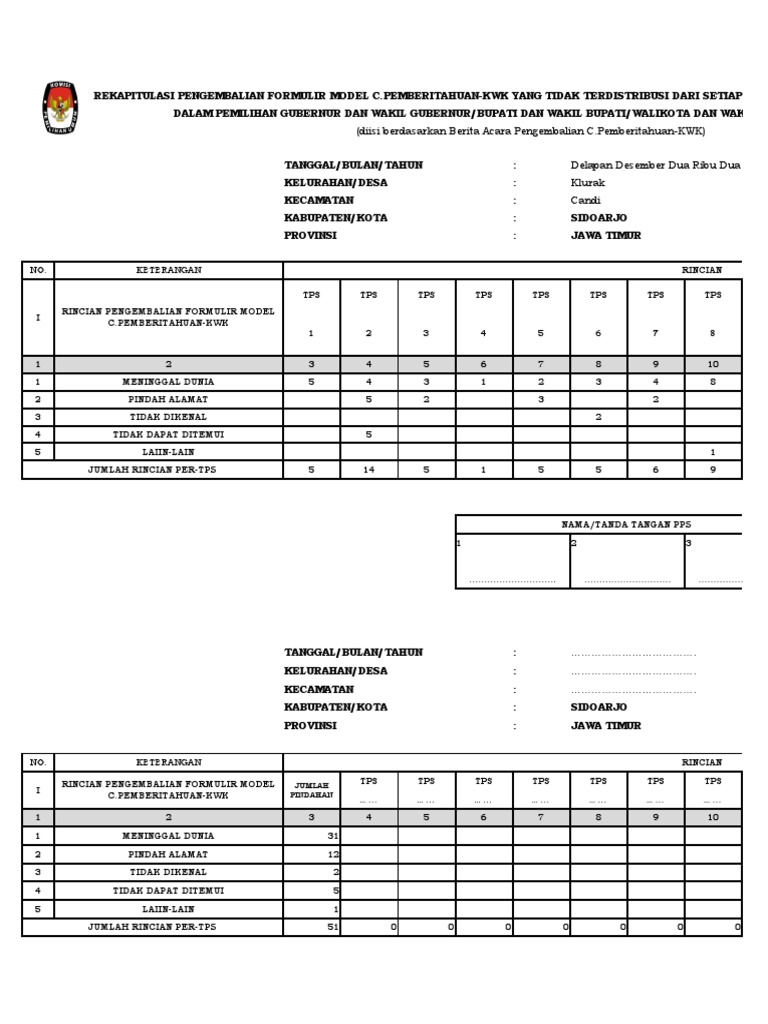 Pengembalian Formulir Model C.pemberitahuan-Kwk | PDF