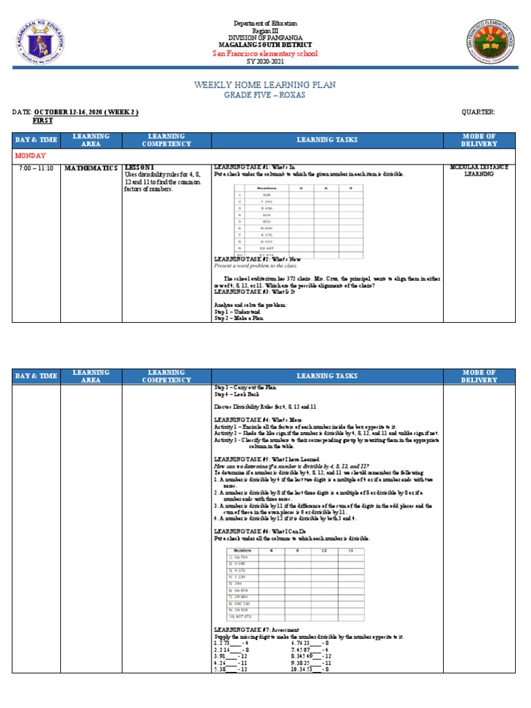 WHLP q1 w2 | Download Free PDF | Word | Textiles