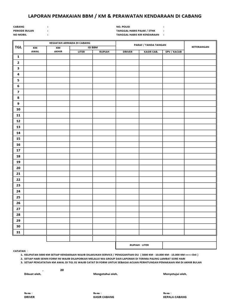 Form Laporan Pemakaian BBM & KM (New Revisi) | PDF