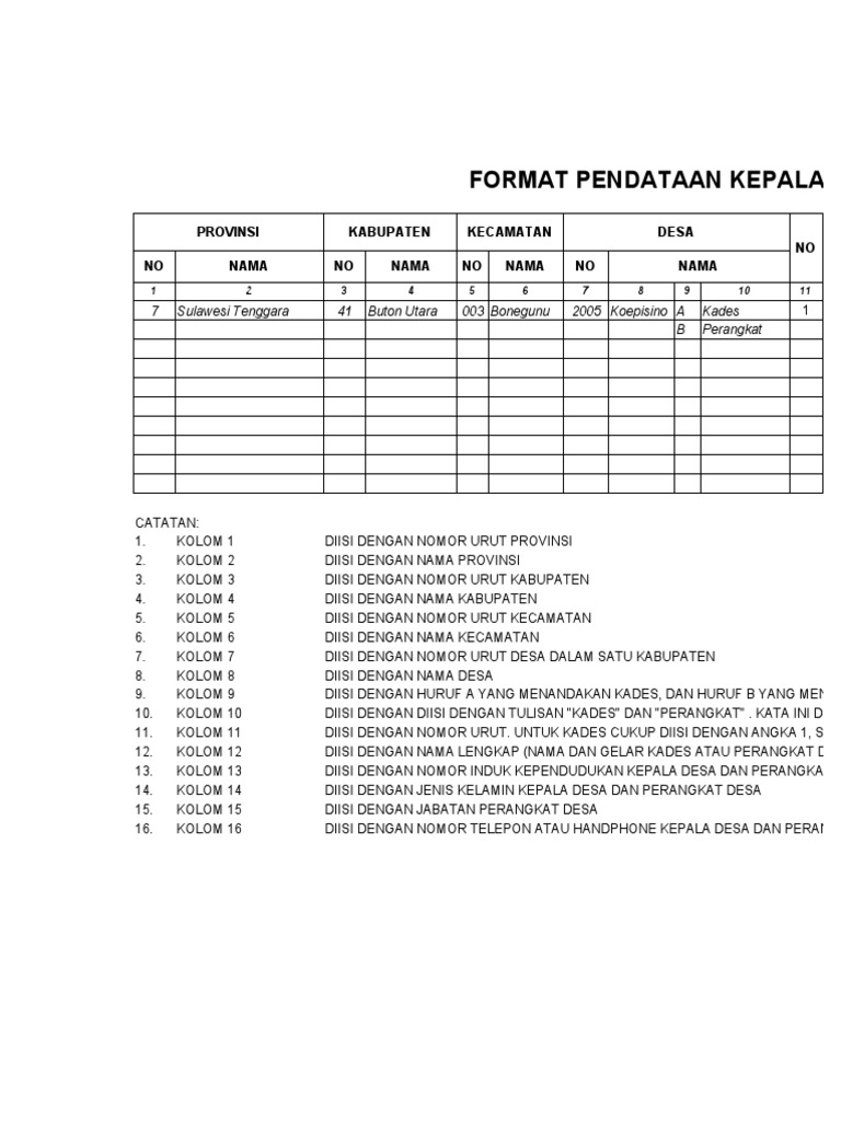 Format Lampiran Surat Pendataan Kades Dan Perangkat Desa | PDF