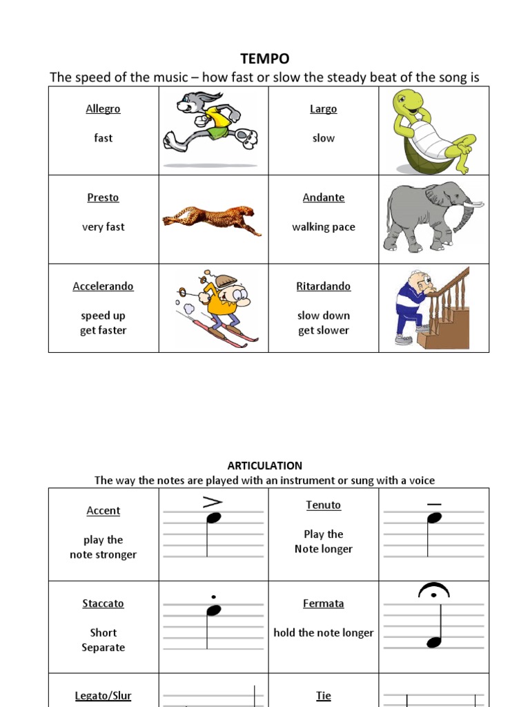 Music Tempo, Articulation, Dynamics Guide | PDF