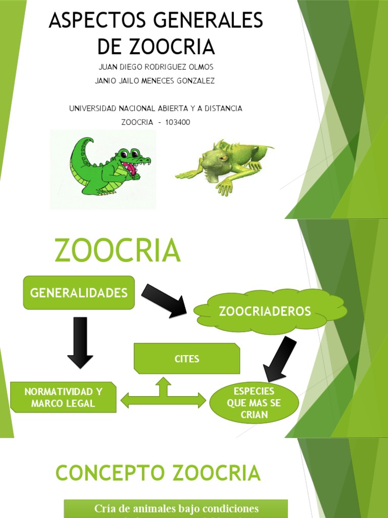 Aspectos Generales de Zoocria | PDF
